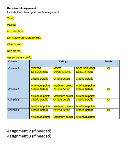 Step 3.2: Design Units | Mary Burkart Portfolio
